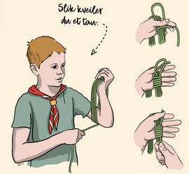 Tau Oppbevaring Og Vedlikehold Kfuk Kfum Speiderne